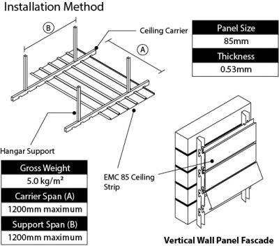 Metal Ceiling Click&Lock System – EVERGOLD METAL ROOFING